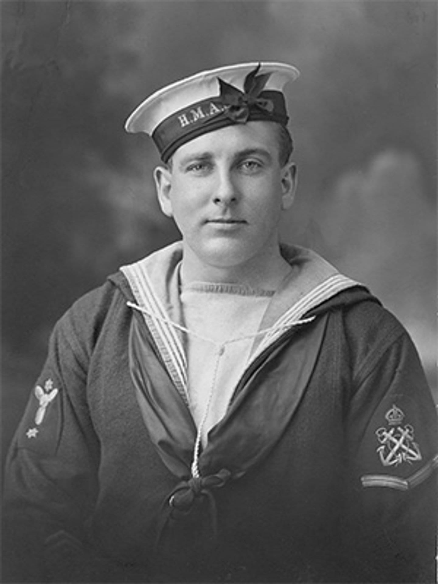 The Changing Face of Australian Naval Uniforms | shrine.org.au